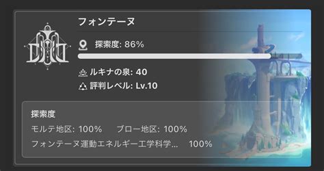 フォンテーヌ探索、一区切り Genshin Impact Hoyolab