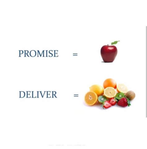 Productstrategy Softwareproduct Softwaredesign Softwaredevelopment