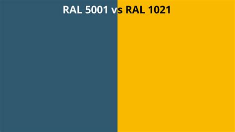 Ral 5001 Vs 1021 Ral Colour Chart Uk