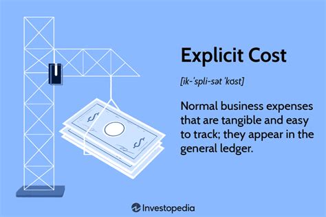 Explicit Cost Definition Examples And How It Works
