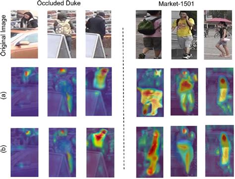 Figure 1 From Robust Ensemble Person Re Identification Via Orthogonal