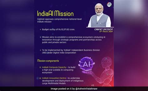 इंडिया एआई मिशन को कैबिनेट की मंजूरी पीएम मोदी ने कहा तकनीक और नवाचार