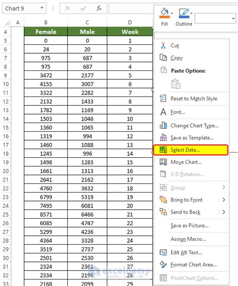 How To Plot Log Log Graph In Excel 2 Suitable Examples ExcelDemy