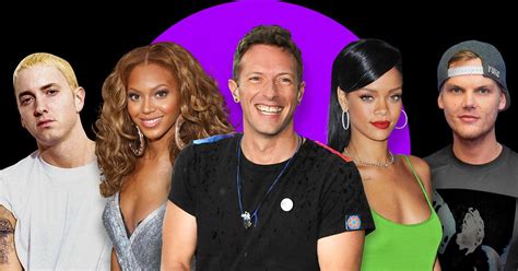 Luister Naar De Millennium Top Op Radio In Radio Radio Millennium