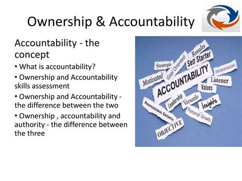 Ownership Pdf