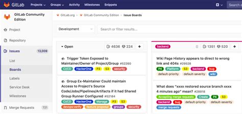 19 Best Agile Collaboration Tools To Improve Team Performance The Upbase Blog