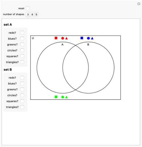 Wolfram Demonstrations Project