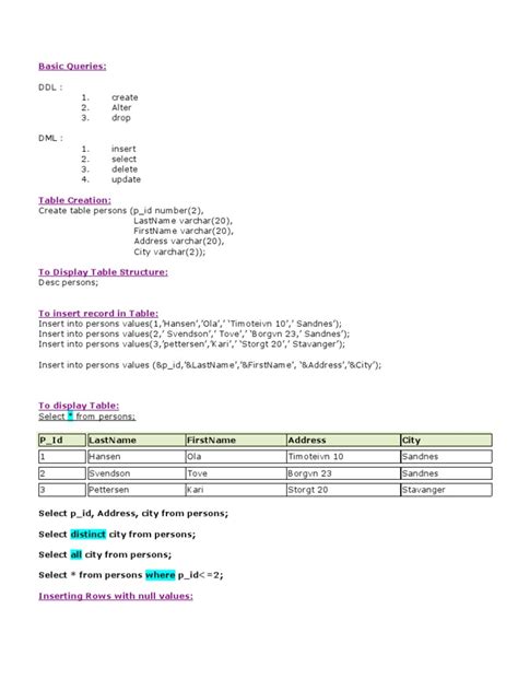 Basic Queries P Id Lastname Firstname Address City Pdf Database