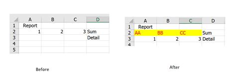 Insert Row Excel Only Column A C Activities Uipath Community Forum