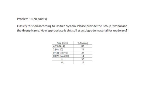 Solved Problem Points Classify This Soil According Chegg Com