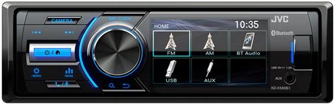 Новости • JVC Россия
