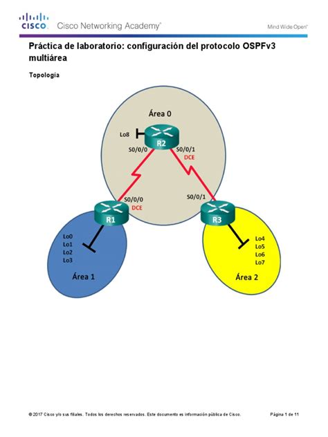 9229 Lab Configuring Multiarea Ospfv3 Nn Pdf Enrutador Computación Yo Pv6