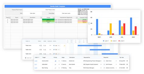 Gemba Walk Software App For Manufacturing