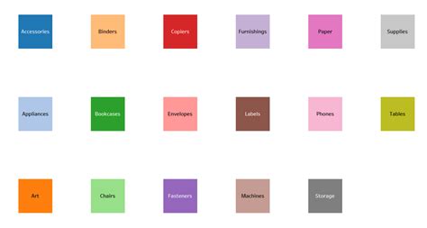 Custom Shape Color Palettes In Tableau The Data School