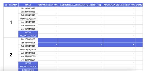 Table Misalignment When Setting Rowheaders False Especially When Scrolling Horizontally