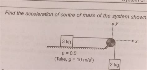 Find The Acceleration Of Centre Of Mass Of The System Shown Filo