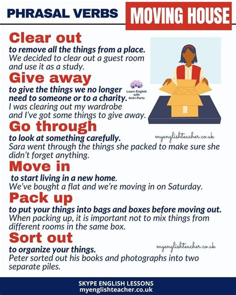 Pin De Nadia En Language Advices Tips Consejos En 2024 Paginas Para