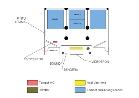 Layout Audit Lt 8 Pdf