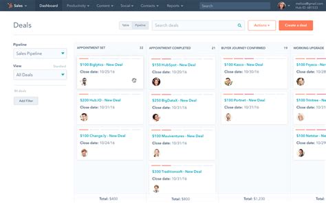 Qué Es HubSpot CRM Para Qué Sirve En 2023 Agencia De Marketing Digital