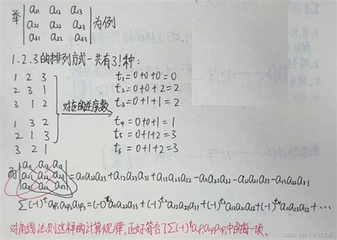 对角线法则的由来行列式对角线法则的由来 Csdn博客