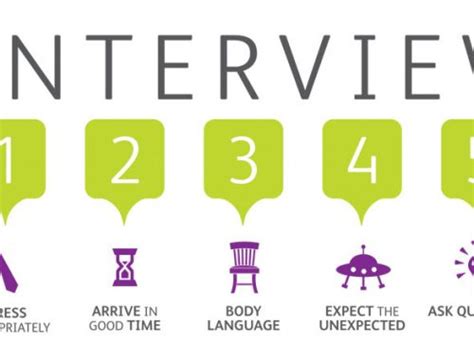 Software Testing Magazine For Testers Testing Guru