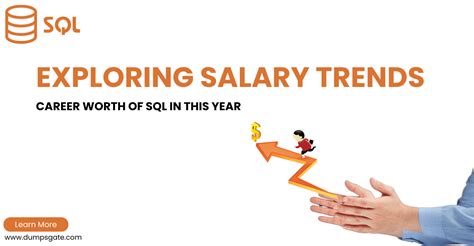 Exploring Salary Trends And Career Worth Of Sql In August 2025