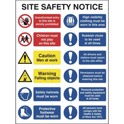 Workshop Workplace Safety Signs And Symbols Images Available