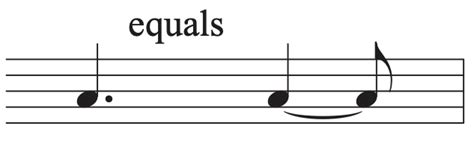 Dotted Quarter Note And Eighth Note