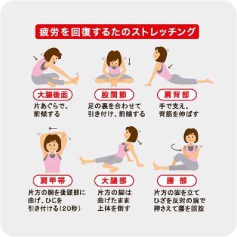 疲れの対処法 運動とビタミン編：運動と疲労｜そうだったのか！疲労対処のコツ｜がんばるあなたに。疲れの情報局｜アリナミン