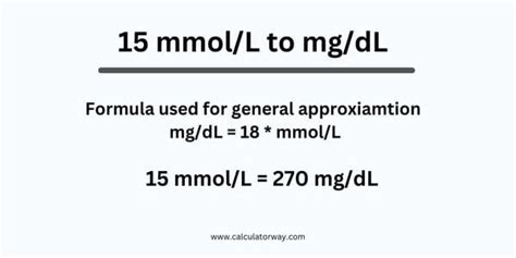 15 Mmol L To Mg DL Calculatorway