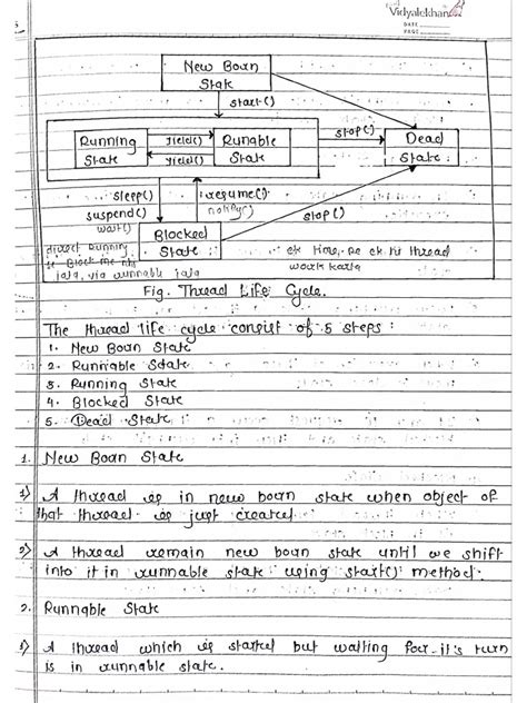 Thread Life Cycle Pdf