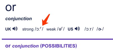 Pronunciation What Does A Superscript R In IPA Mean English Language Learners Stack Exchange