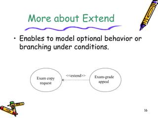 Use Case Diagram PPT