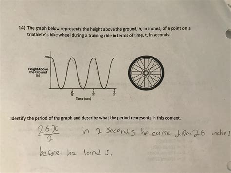 129 Best R Matheducation Images On Pholder Discussion Do You Think Using Tau Instead Of Pi