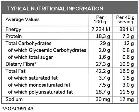 Lifestyle Food Flaxseed 500g Dis Chem Living Fit