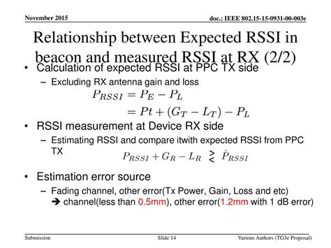 November Project IEEE P Working Group For Wireless Personal Area Networks WPANs