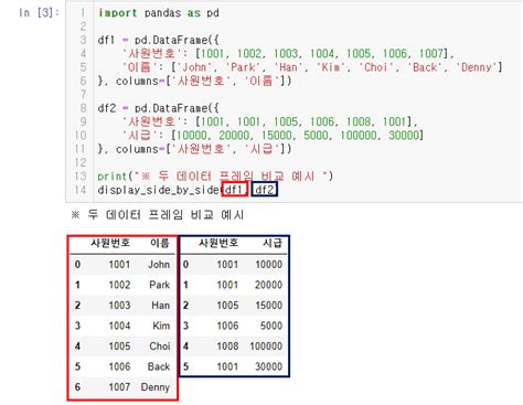 okky [python] 여러 데이터 비교를 위한 결과 html 수정