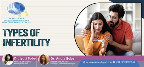 Types Of Infertility