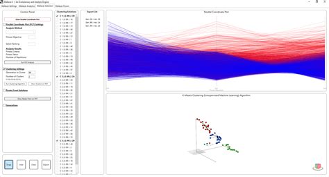 Wallacei X Announcement An Evolutionary And Analytic Engine For