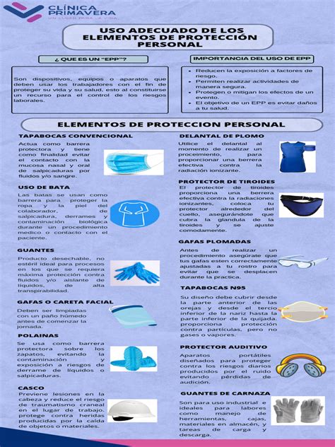 Uso Adecuado De Los Elementos De Proteccion Personal Pdf