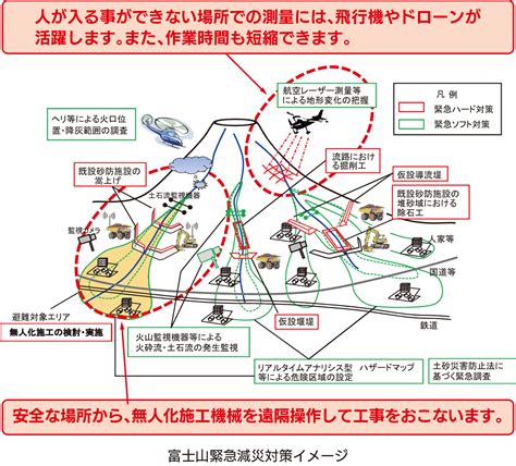 ふじあざみ99号