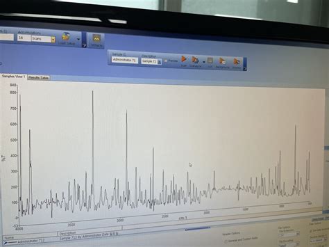 My Ir Spectrum Is Strange Researchgate