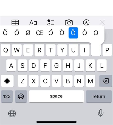 How To Type Umlauts On Iphone And Android Mobiles How To Type Anything