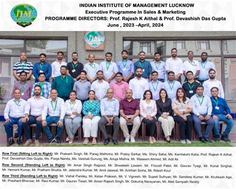 Anuja Mishra On Linkedin Management Learning Experience Iimlucknow