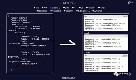 开源项目 1json：json字符串转模型类在线工具 腾讯云开发者社区 腾讯云