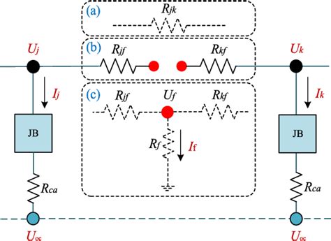 Figure 1 From A Leakage Current Vectors Fault Location Method For
