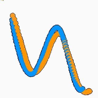 Example Input Path In Blue And The Positions Reached By A Trained Actor