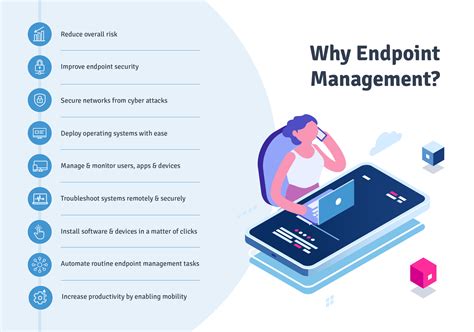 Endpoint Management For Babes And Businesses AspiraCloud