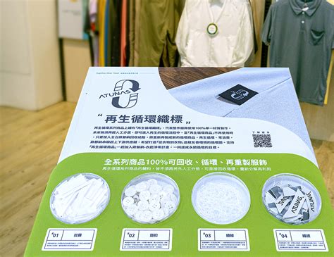 Cyclical Design Taiwan Today