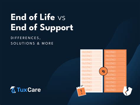 End Of Life Vs End Of Support Differences Solutions And More